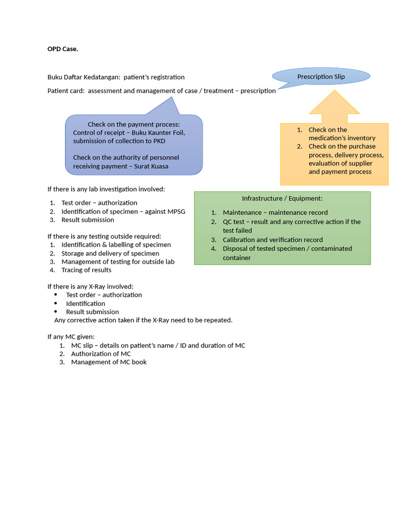 CTH Flow Utk Audit OPD Case | PDF