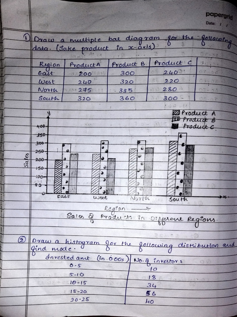Imp Questions Stats | PDF