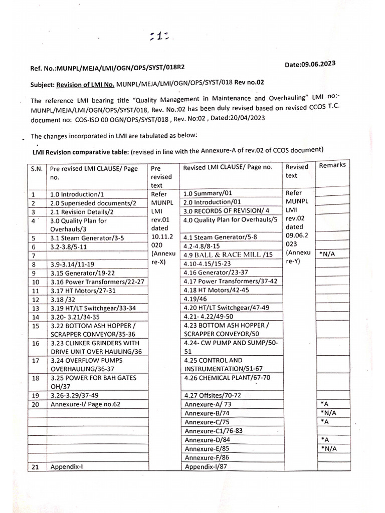 Lmi Overhauling Fqa - Pdf.crdownload | PDF