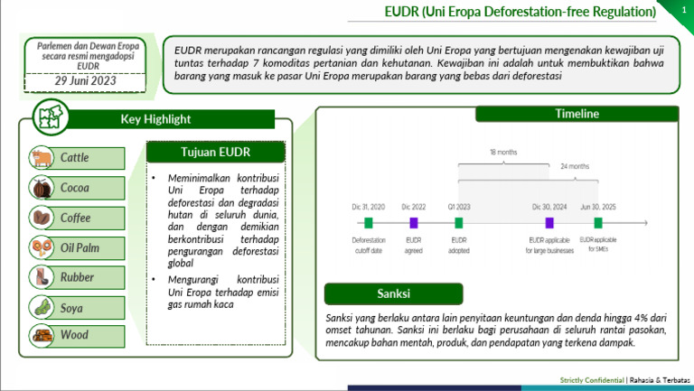 EUDR (Uni Eropa Deforestation-Free Regulation) | PDF