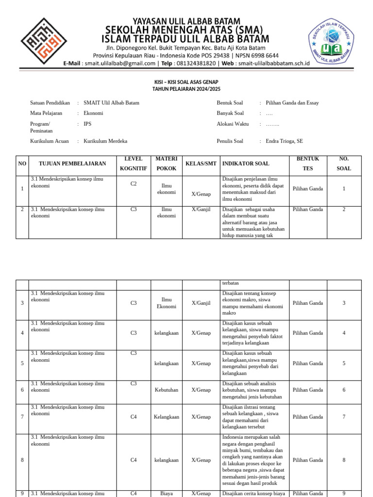 Kisi-Kisi Asas Kurmer Sem Genap 24-25 | PDF