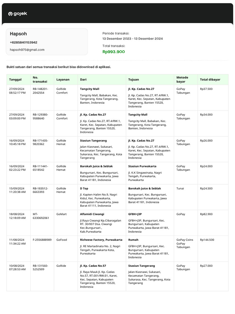 Riwayat Transaksi Gojek 131223-131224 | PDF