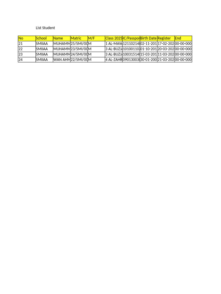 Studentlist | PDF