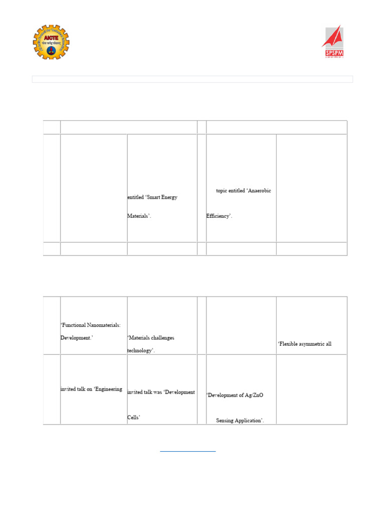 Demo Template | PDF
