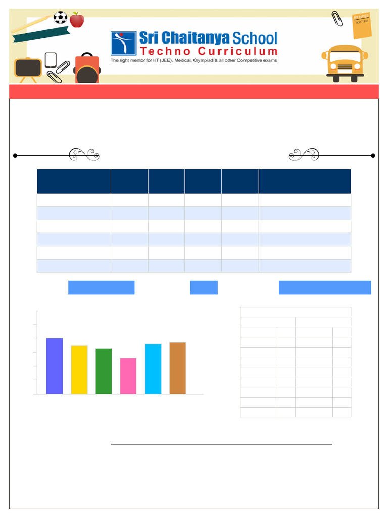 Branch - Name - Cbse Pre Mid Term Exam Progress Report 2023-24 - TN ...