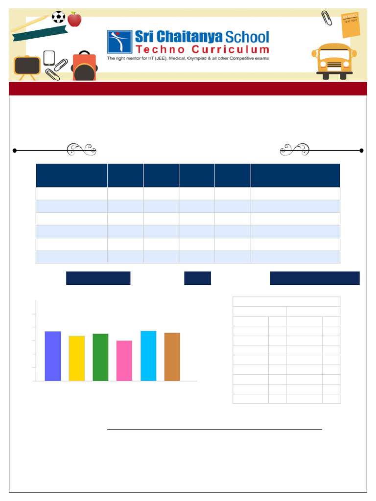 Branch - Name - Cbse Mid Term Exam Progress Report 2023-24 - TN Central ...