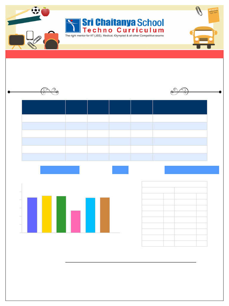 Branch - Name - Cbse Post Mid Term Exam Progress Report 2023-24 - TN ...