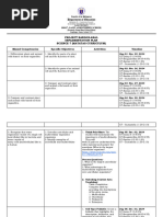W3 - NOTES - Q2 - G7SCIENCE Unicellular and Multicellular Organisms ...