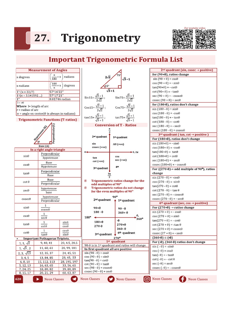 MT - Trignometric Functions | PDF