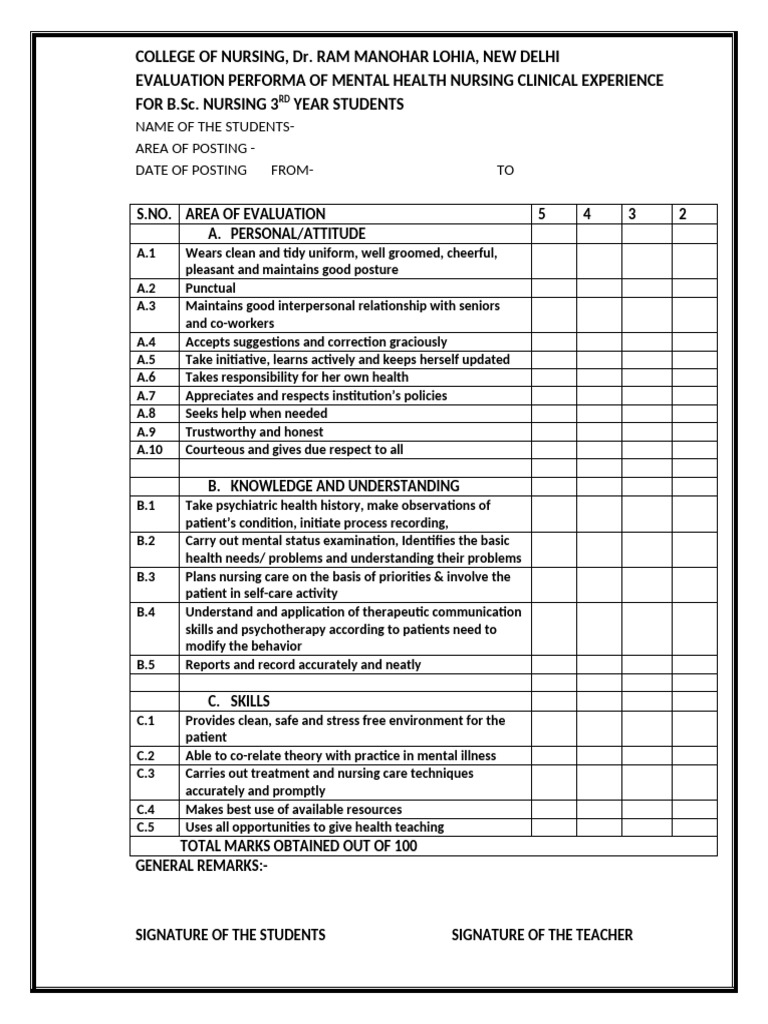 Clinical Evaluation Performa | PDF