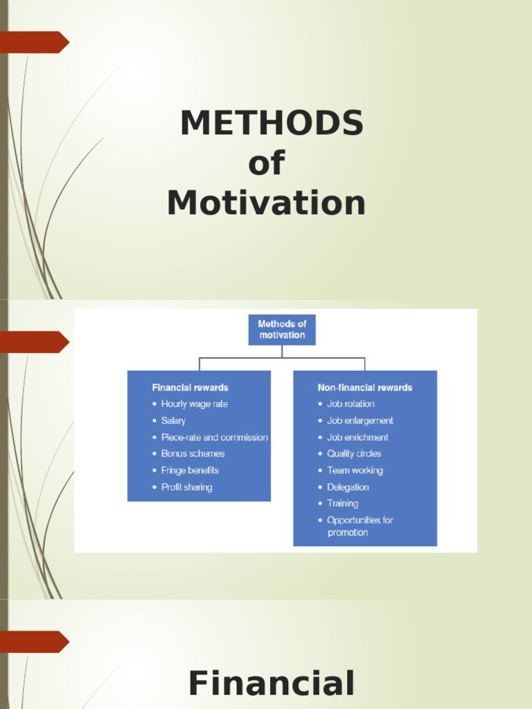 2.1.2 Methods of Motivation | PDF | Employment | Employee Benefits