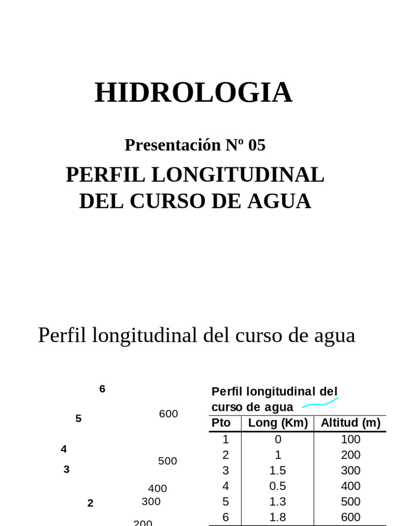 Hidrologia 5 Perfil Longitudinal de Un Rio | PDF | Materiales ...