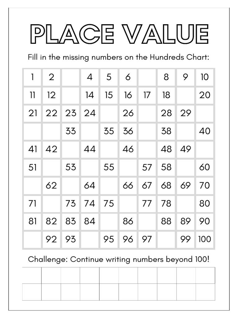 Place Value Hundreds Chart Mathematics Worksheet | PDF