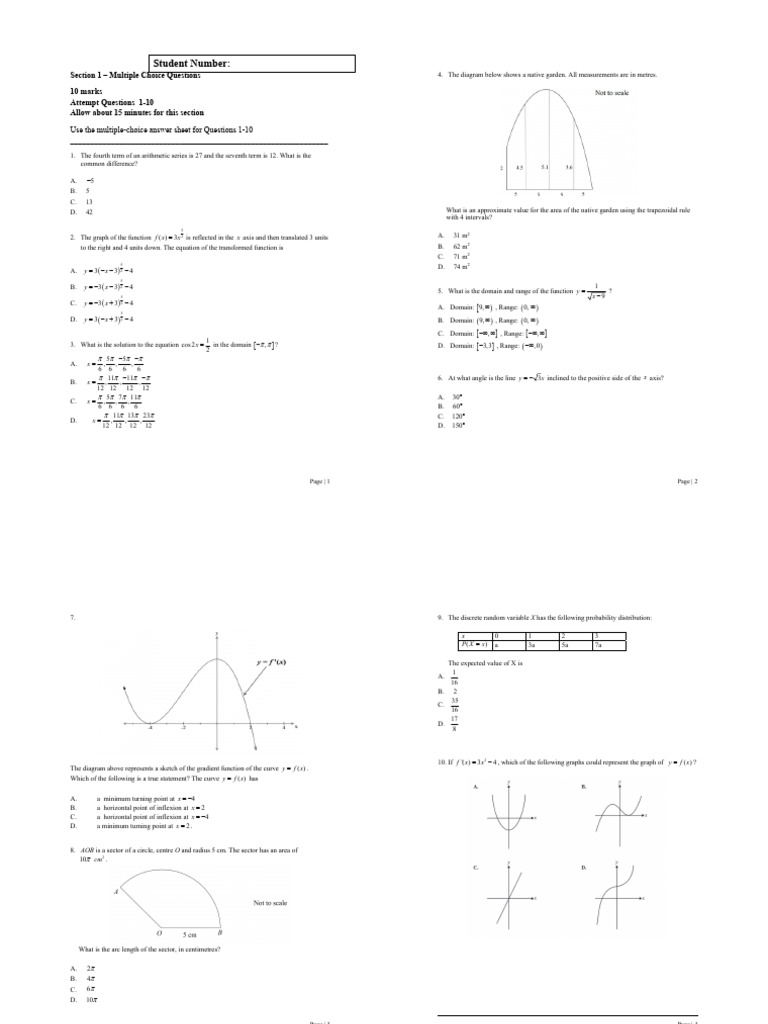 2020 Fort Street HS Adv Trialqr | PDF | Function (Mathematics) | Mathematics