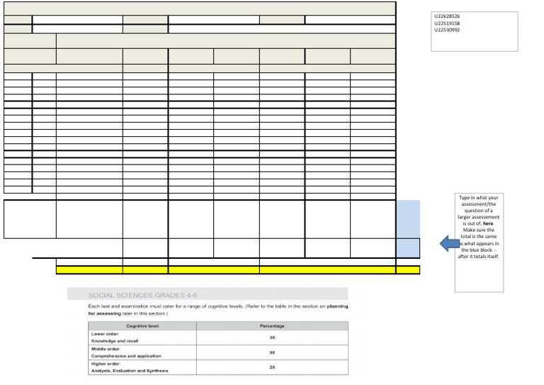 Bloom's Revised Taxonomy - Analysis Grid (DBE) EXAM EQUIVALENT JMG JMG ...