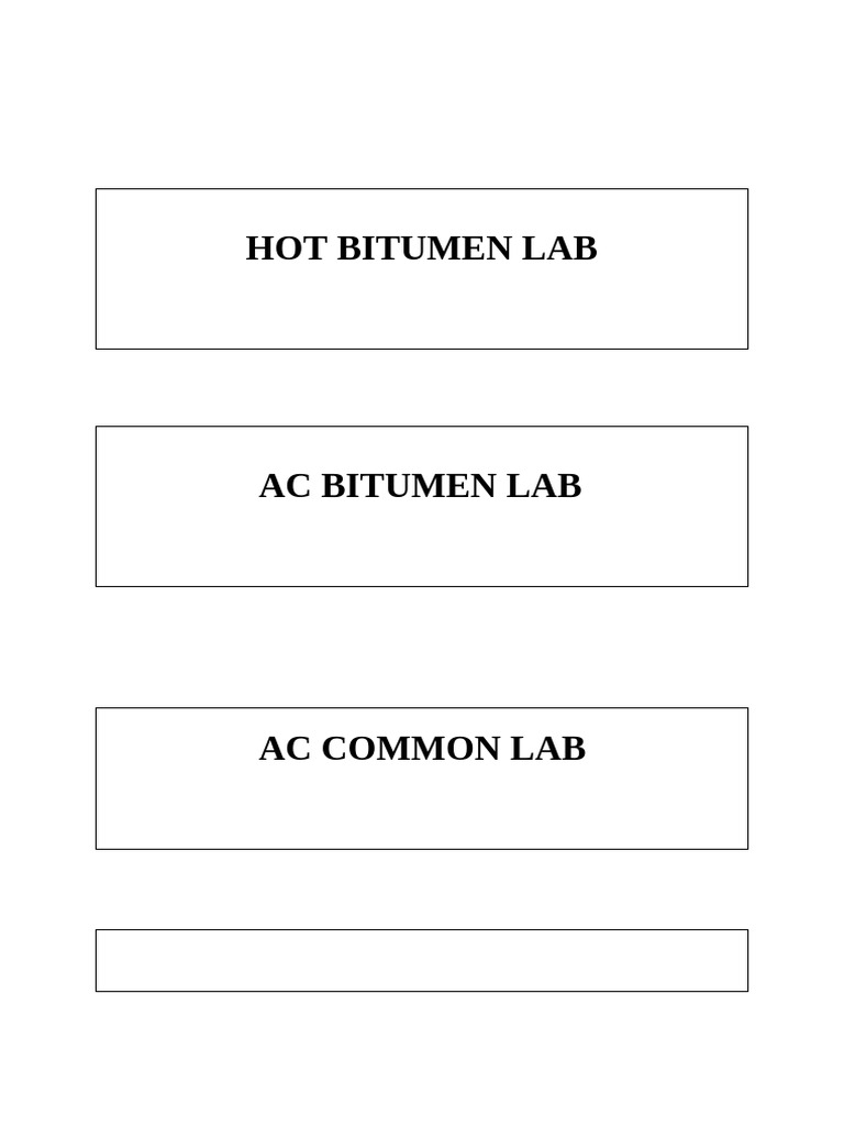 Namlate for New Qc Lab | PDF