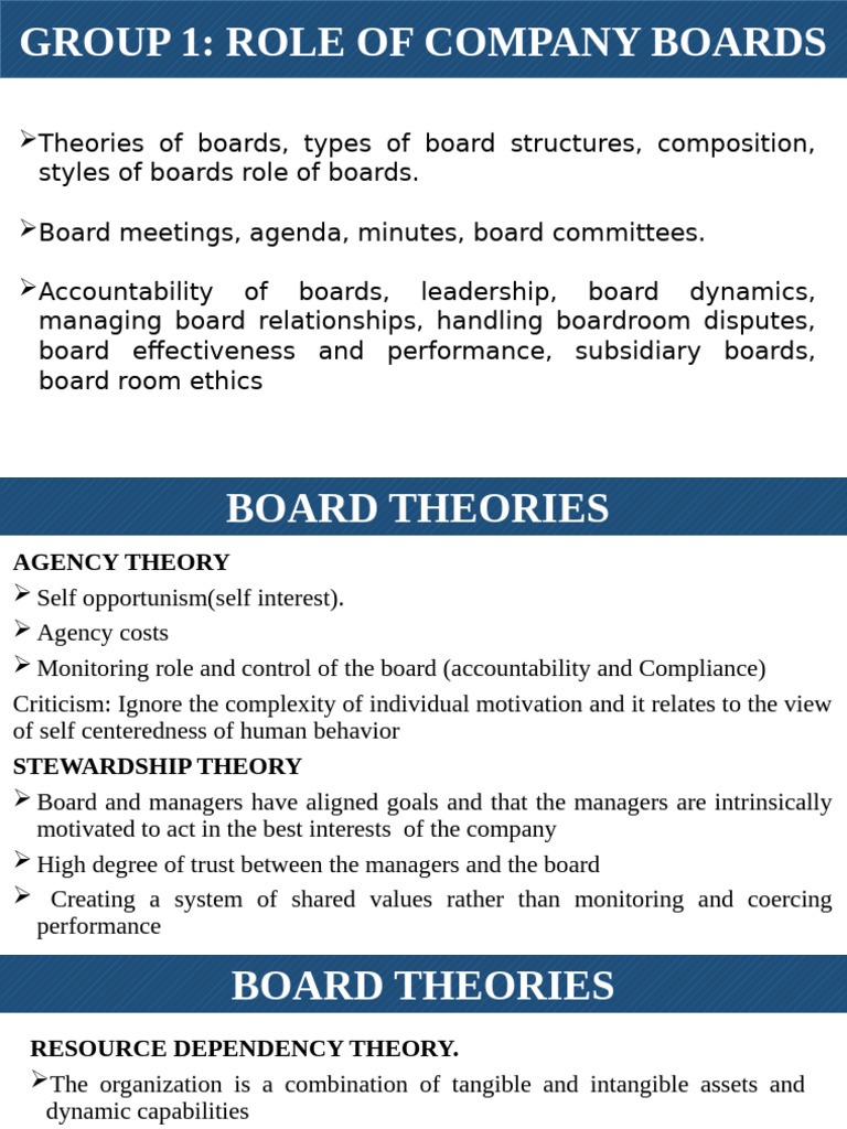 Topic 2 - Role of Company Boards | PDF | Board Of Directors | Audit