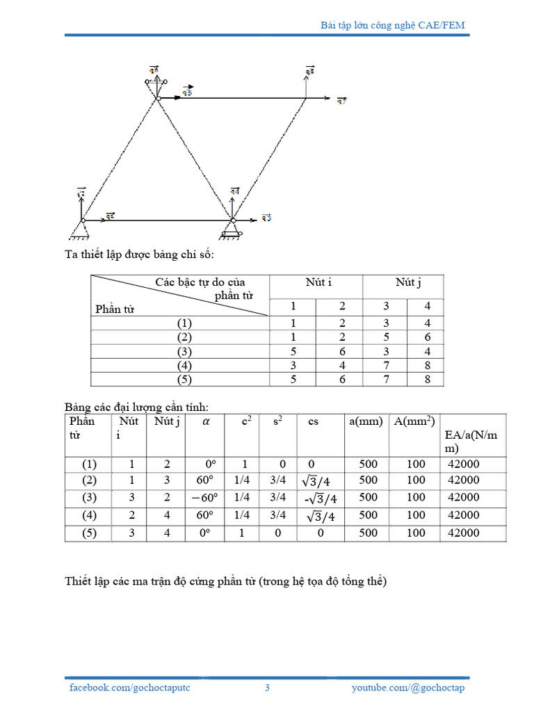 BTL CAE FEM A5 - Part3 | PDF