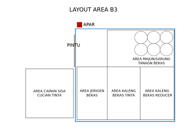 Layout Area b3 | PDF