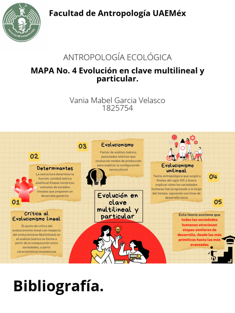 MAPA No. 4 Evolución en Clave Multilineal y Particular. | PDF ...