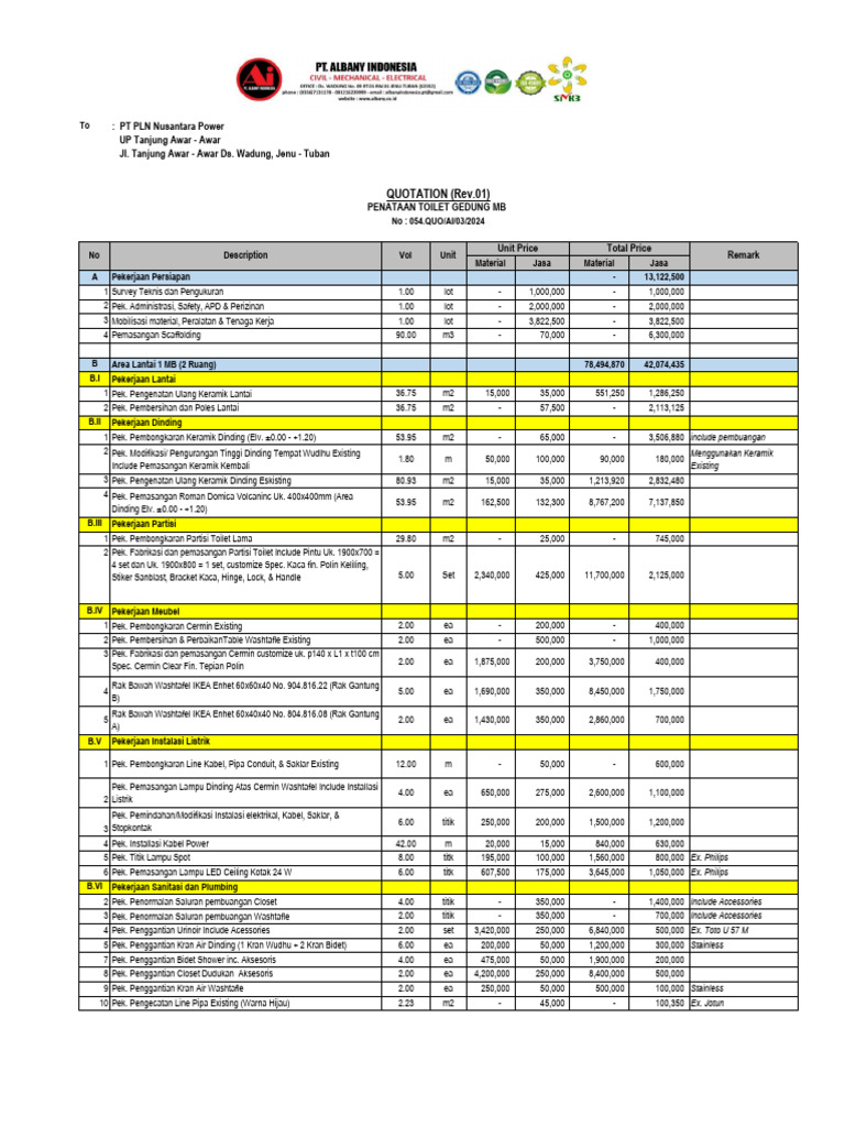 Rev.1 IH Penataan Toilet Gedung MB | PDF