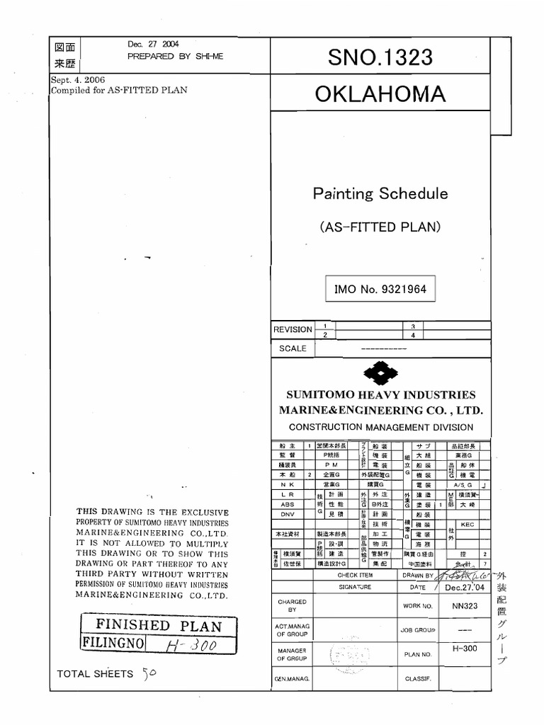 Painting Schedule | PDF