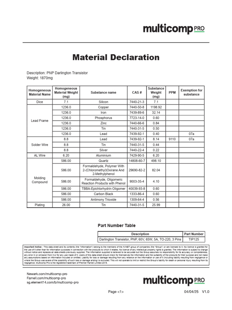 Multicomp_TIP125_FMD | PDF | Tin | Sets Of Chemical Elements