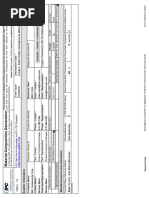 RoHS Compliance Declaration Template | PDF | Occupational Safety And ...