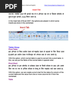 Mangal Remington GAIL Short Code - Alt Code Character Chart | PDF