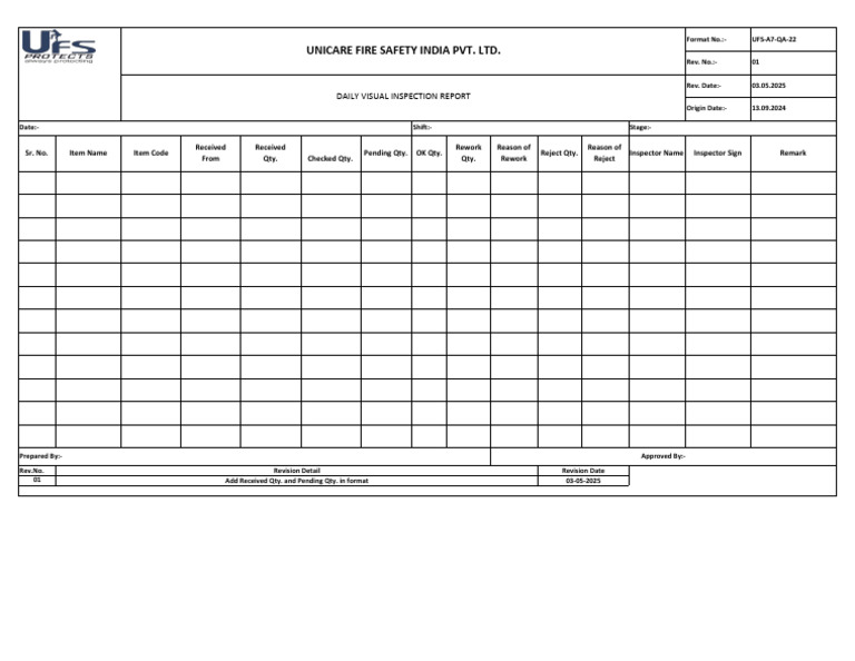 UFS-QA-22, Daily Visual Inspection Report | PDF