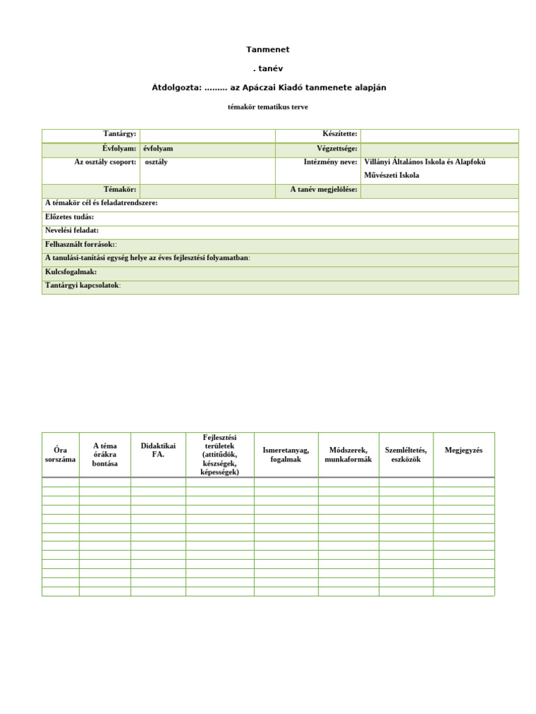 Tematikus Terv Minta | PDF