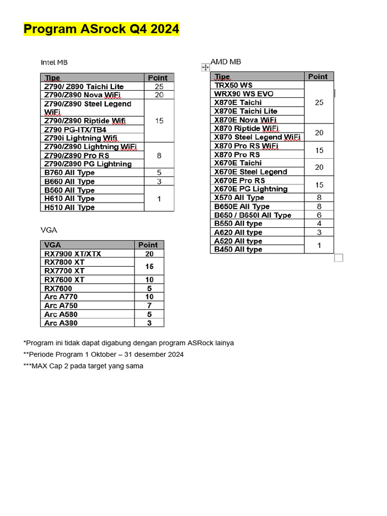 ASrock Platinum Program Q4 2024 | PDF
