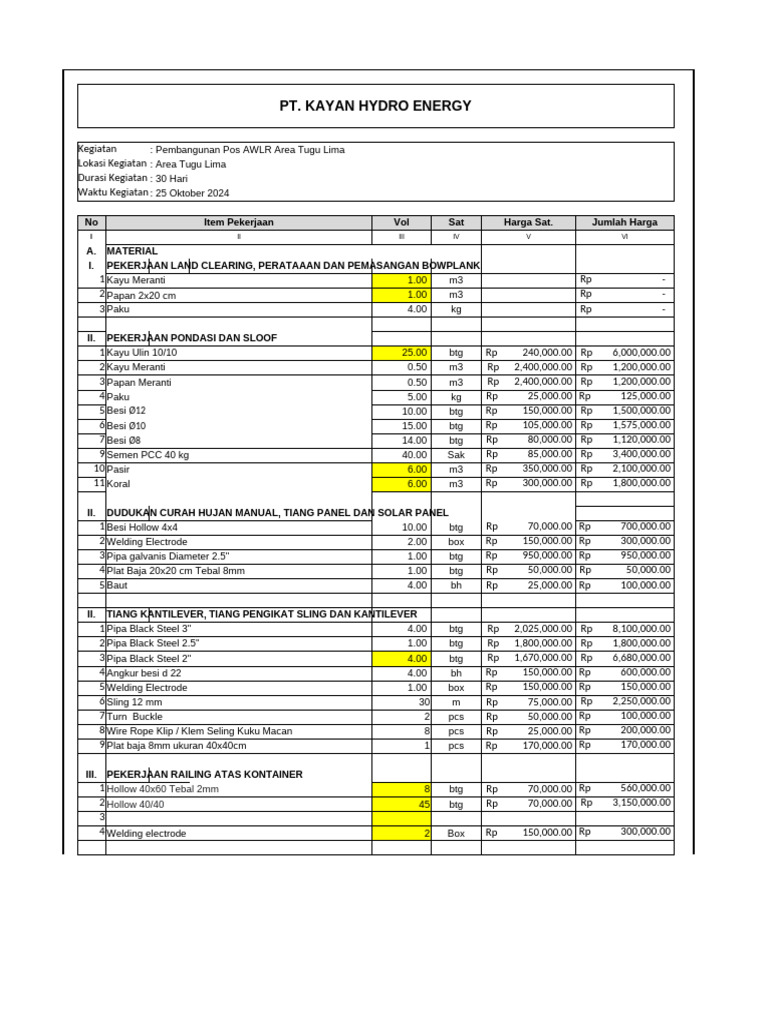 Rab Pos Awlr Rev | PDF