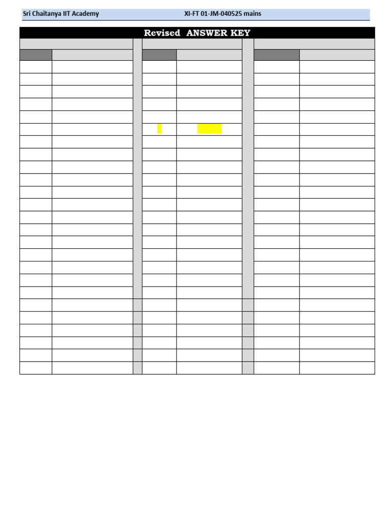 11th Mains - Ans Key 04-05-25 Revised | PDF