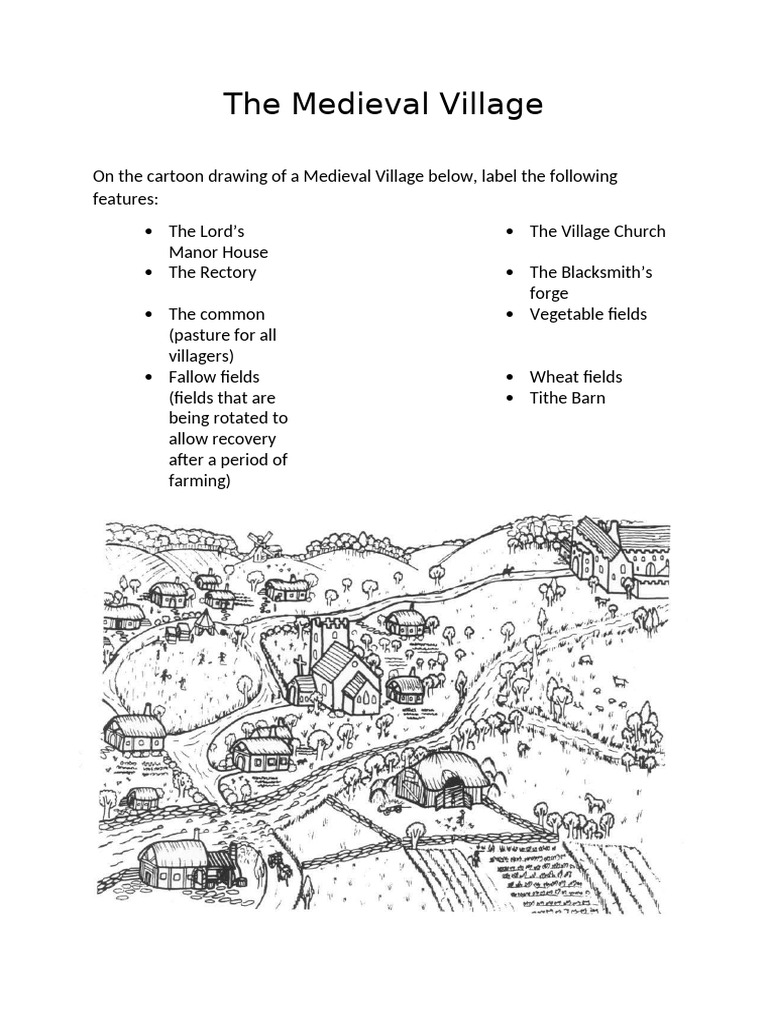 Medieval Village Annotation | PDF