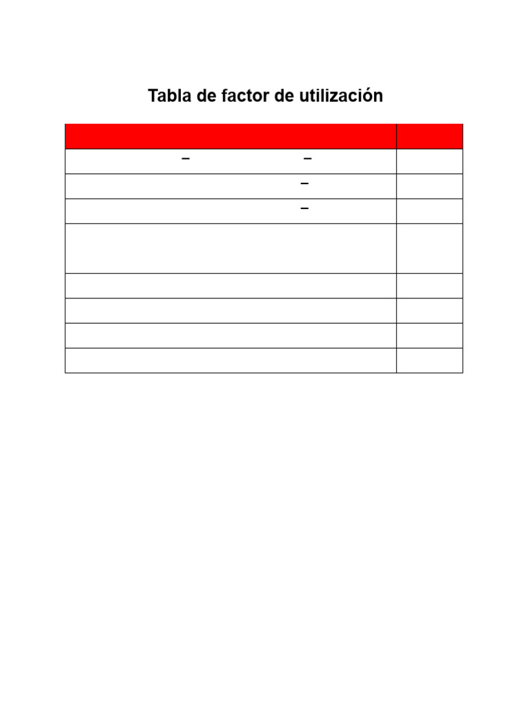 Tabla de Factor de Utilización | PDF