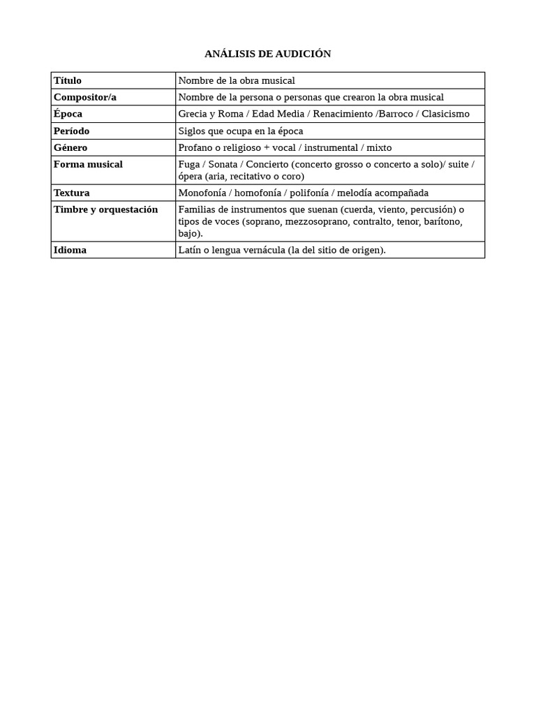 Tabla Audición | PDF