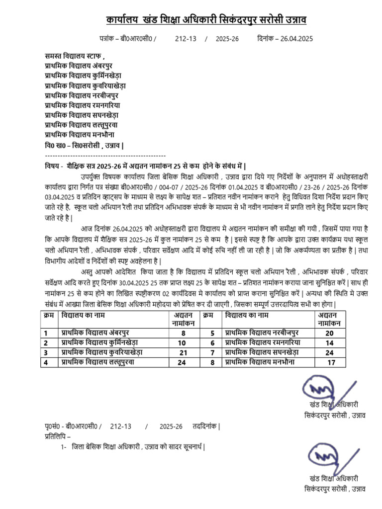 Namankan Notice | PDF