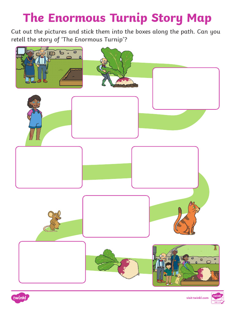 T e 1637748697 The Enormous Turnip Cut and Stick Story Map Activity ...