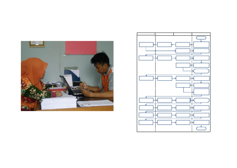 DOKUMENTASI DAN OUTPUT KEGIATAN - Part1 | PDF
