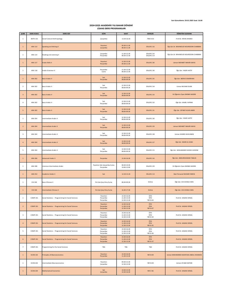 Ilan 2024 2025 Bahar Donemi Ders Programi 29 01 2025 16 52 PDF | PDF