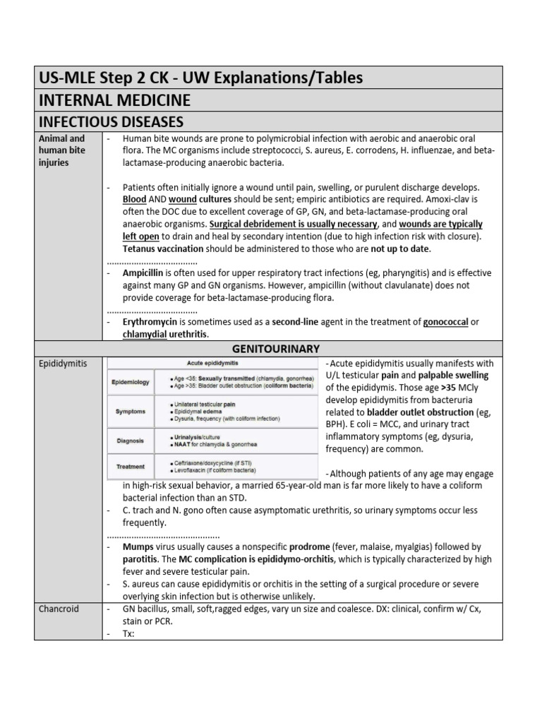 UW Notes - IM Infectious | PDF | Urinary Tract Infection | Immunology