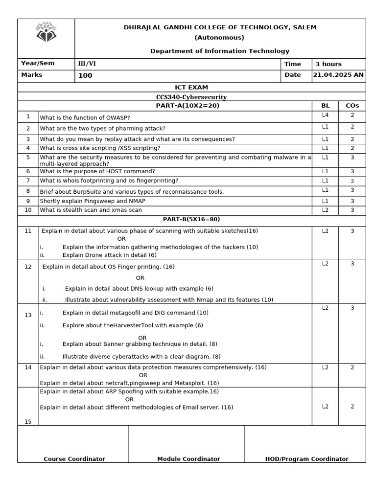 ICT Question Paper - Cyber Security | PDF | Computer Security Exploits | Cyberwarfare