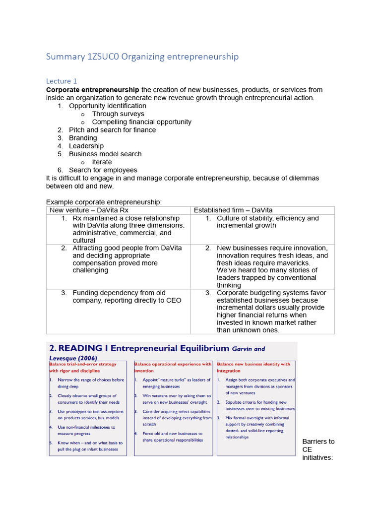Summary 1ZSUC0 Organizing entrepreneurship | PDF | Startup Company | Small Business & Entrepreneurs