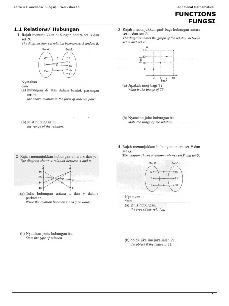 Chapter 1 Functions Worksheet 1 MT NA | PDF