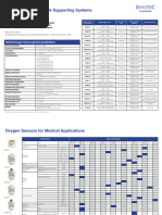 Medical Oxygen Cylinder Duration Chart | PDF | Technology & Engineering