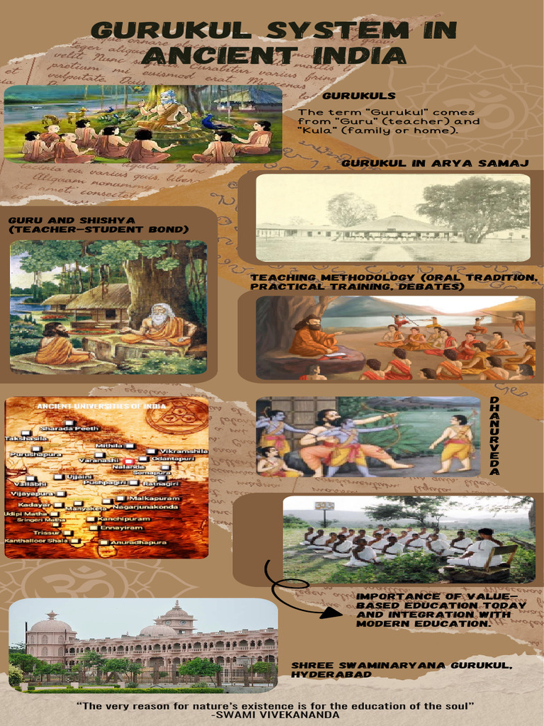 Gurukul System in Ancient India: Gurukuls | PDF