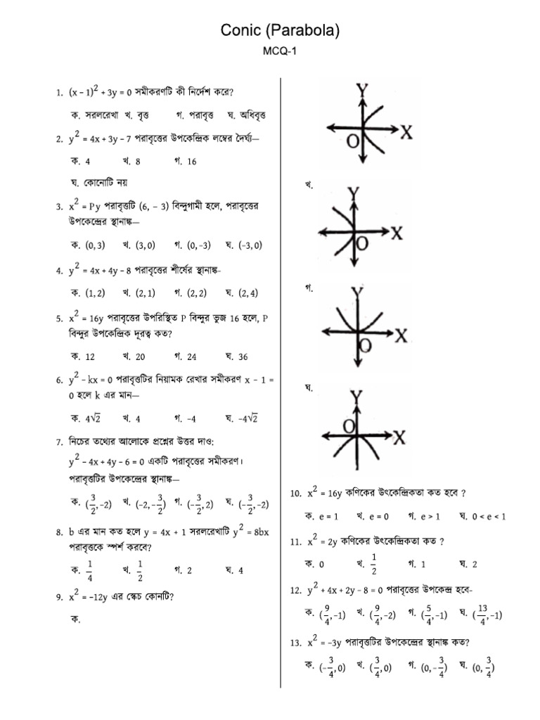 Parabola MCQ Ques | PDF