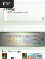 BHW Connect Toolkit Guide | PDF | Identity Document