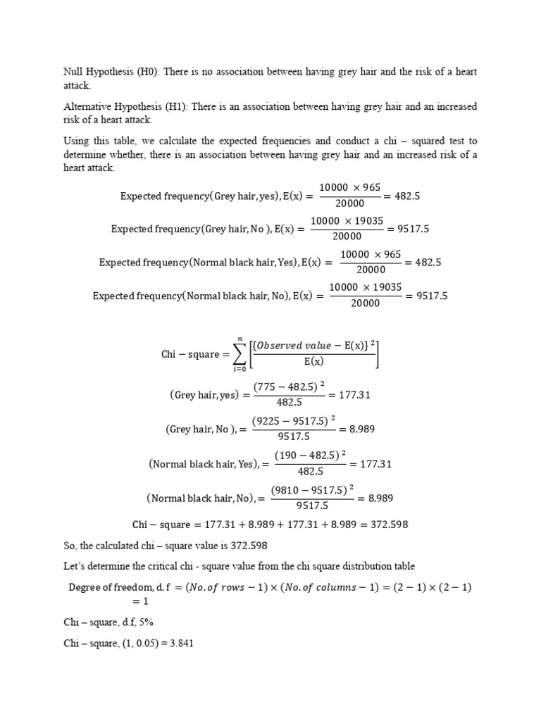 Chi square practice | PDF | Chi Squared Test | Tests